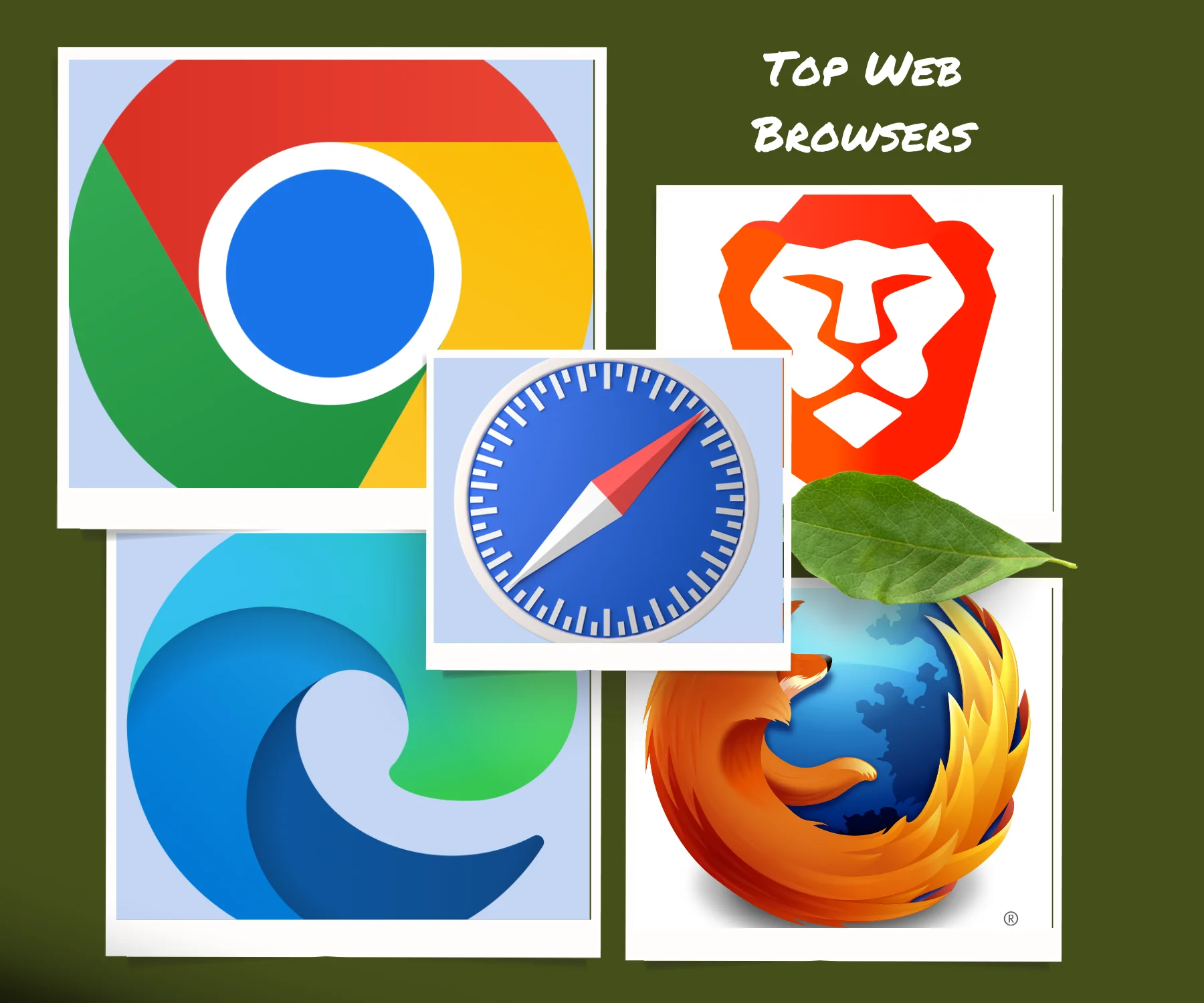 Top Web Browsers Of 2025: A Comprehensive Guide